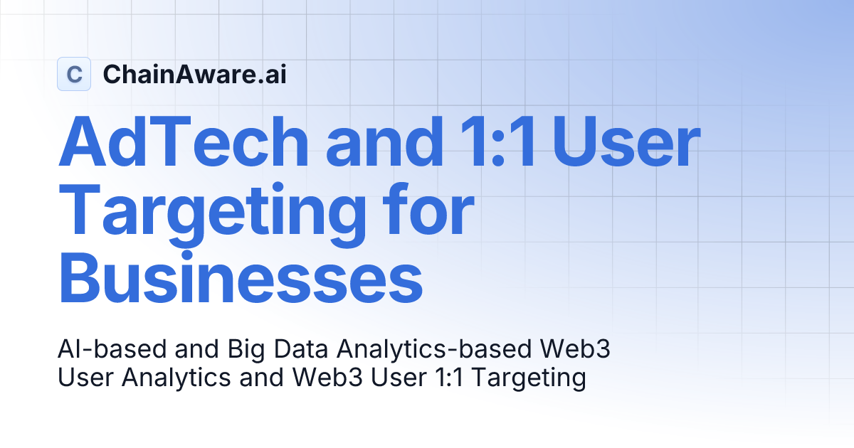 AdTech and 1:1 User Targeting for Businesses | ChainAware.ai