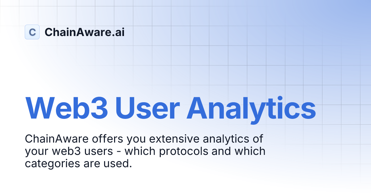 Web3 User Analytics | ChainAware.ai